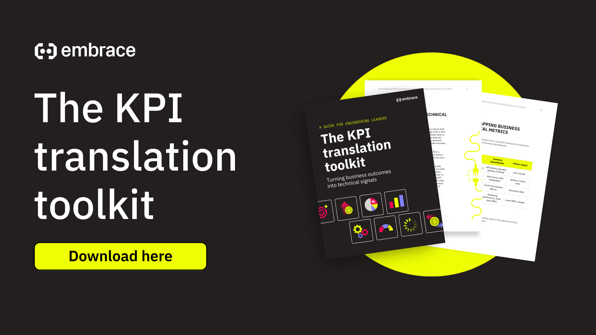 KPI translation toolkit
